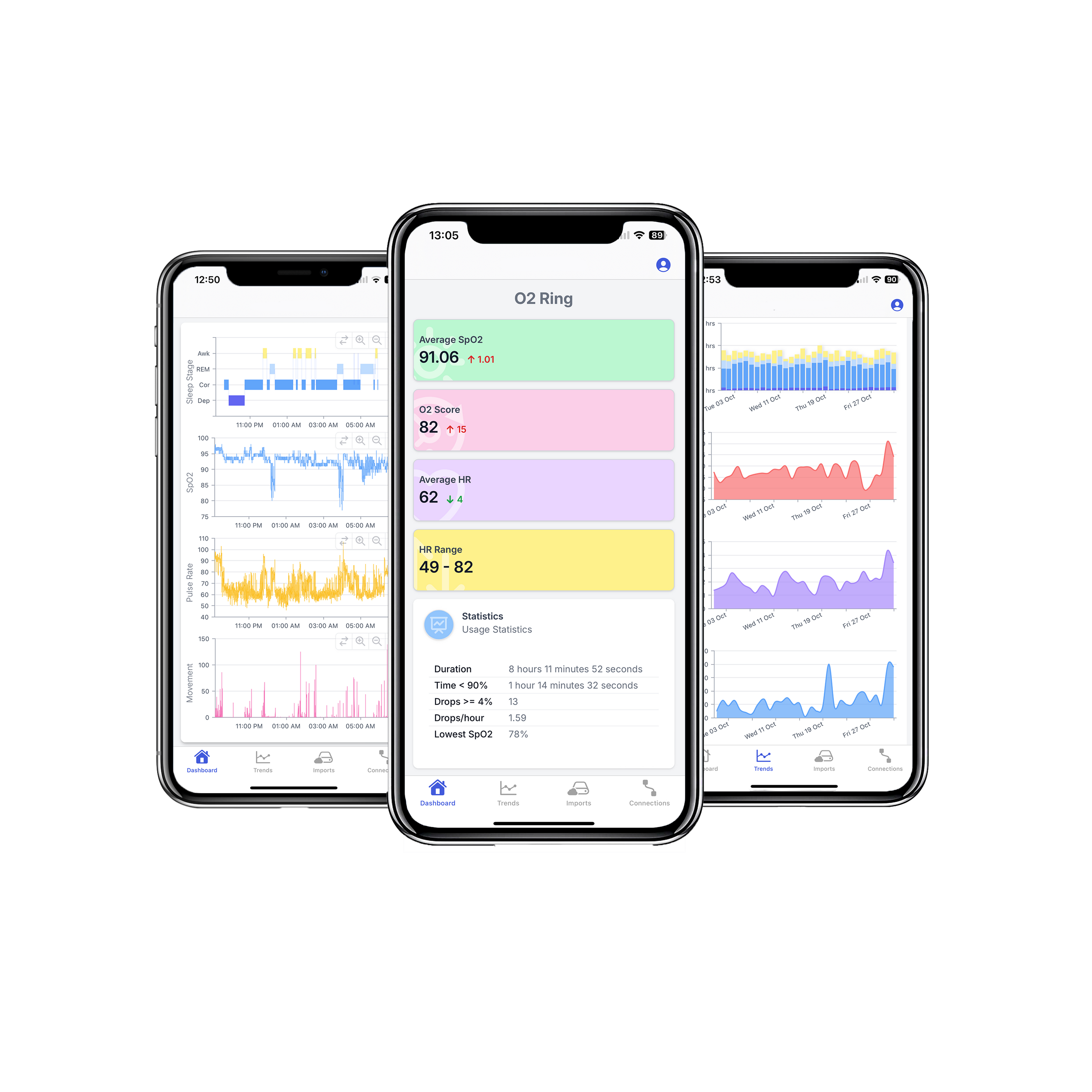 O2 Ring Pro – SleepHQ